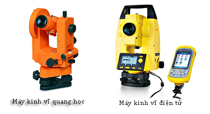 Cho Thuê Máy Kinh Vĩ Tại Tp Hồ Chí Minh – Hướng Dẫn Đo Máy Kinh Vĩ